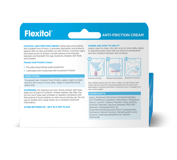 Anti-Friction Cream | Non-Greasy & Non-Staining | Flexitol USA