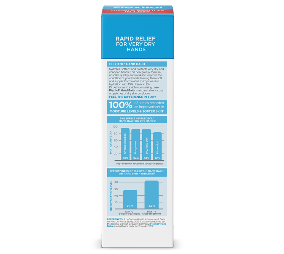 Hand Balm | Hand Cream, Rapid Relief for Dry, Cracked Hands
